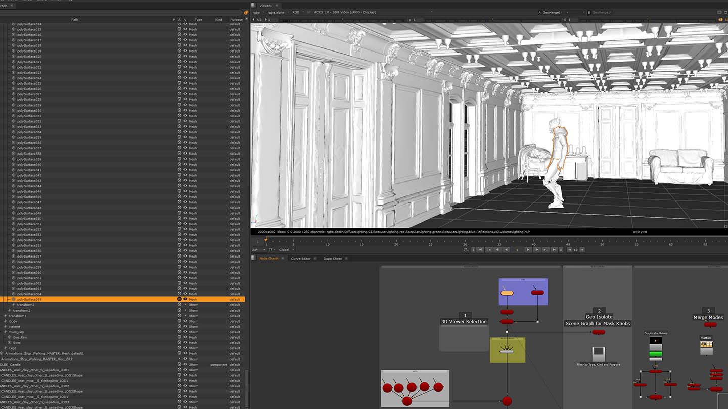 Nuke Studio and Twin Pines | Passionate storytelling at scale